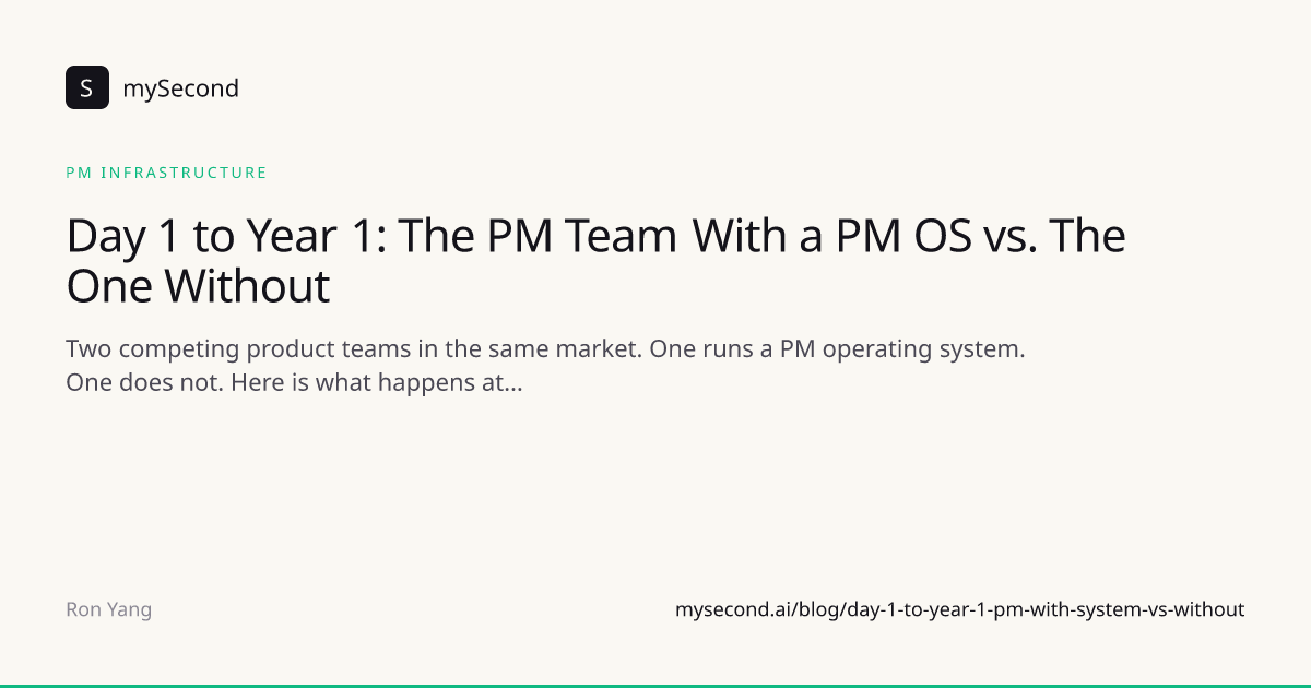 Day 1 to Year 1: The PM Team With a PM OS vs. The One Without | mySecond