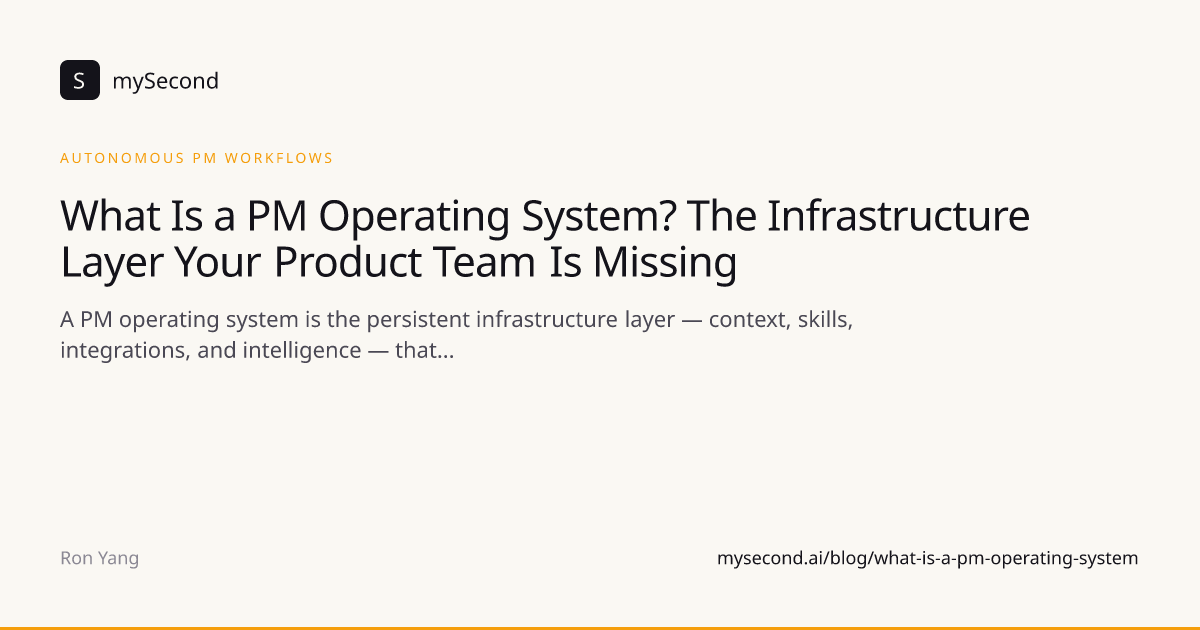 What Is a PM Operating System? The Infrastructure Layer Your Product ...
